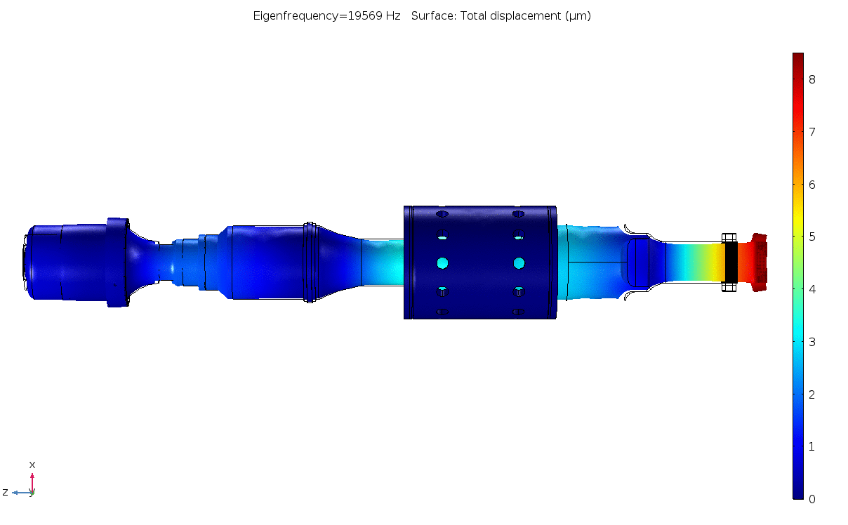 Mastersonic - wideband sonic and ultrasonic technology for cleaning ...