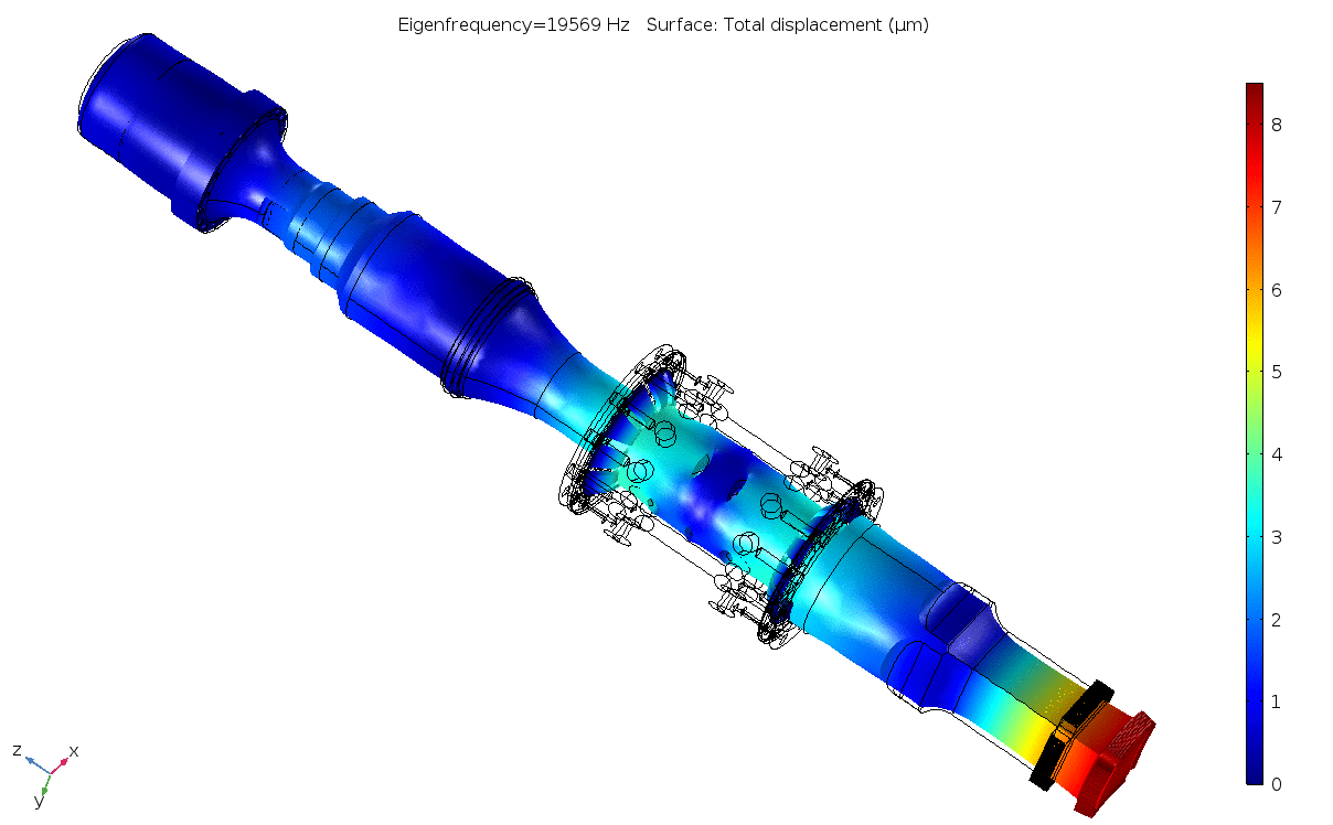 Mastersonic - wideband sonic and ultrasonic technology for cleaning ...