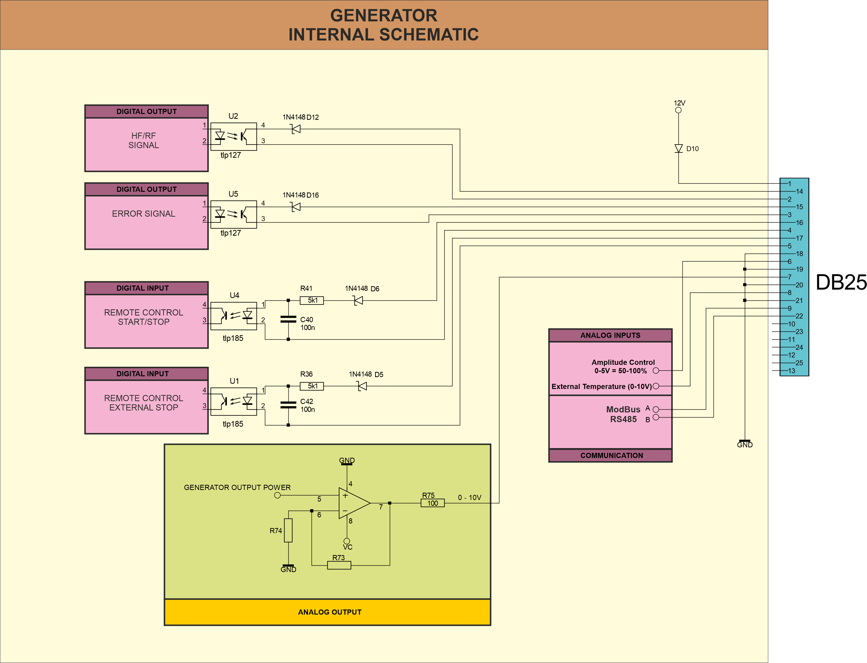 Mastersonic - wideband sonic and ultrasonic technology for cleaning ...